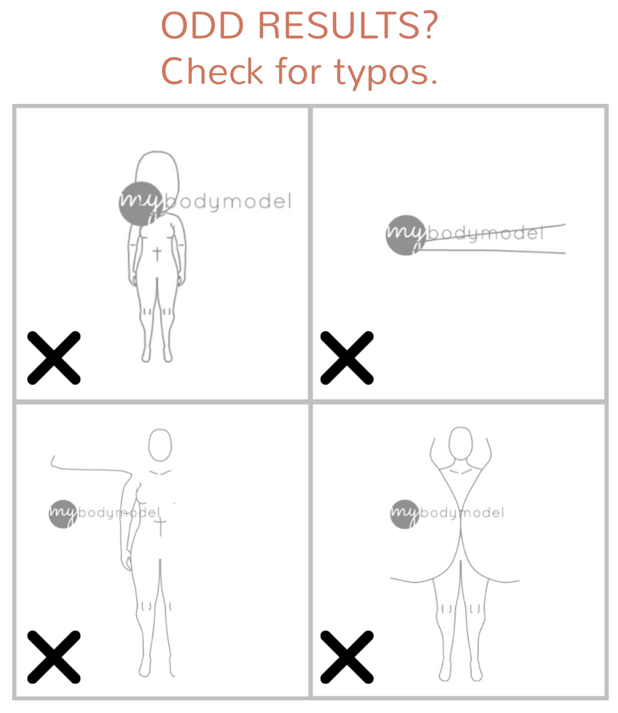 Top 5 Troubleshooting Tips for Creating a Body Model that You’ll Love ...