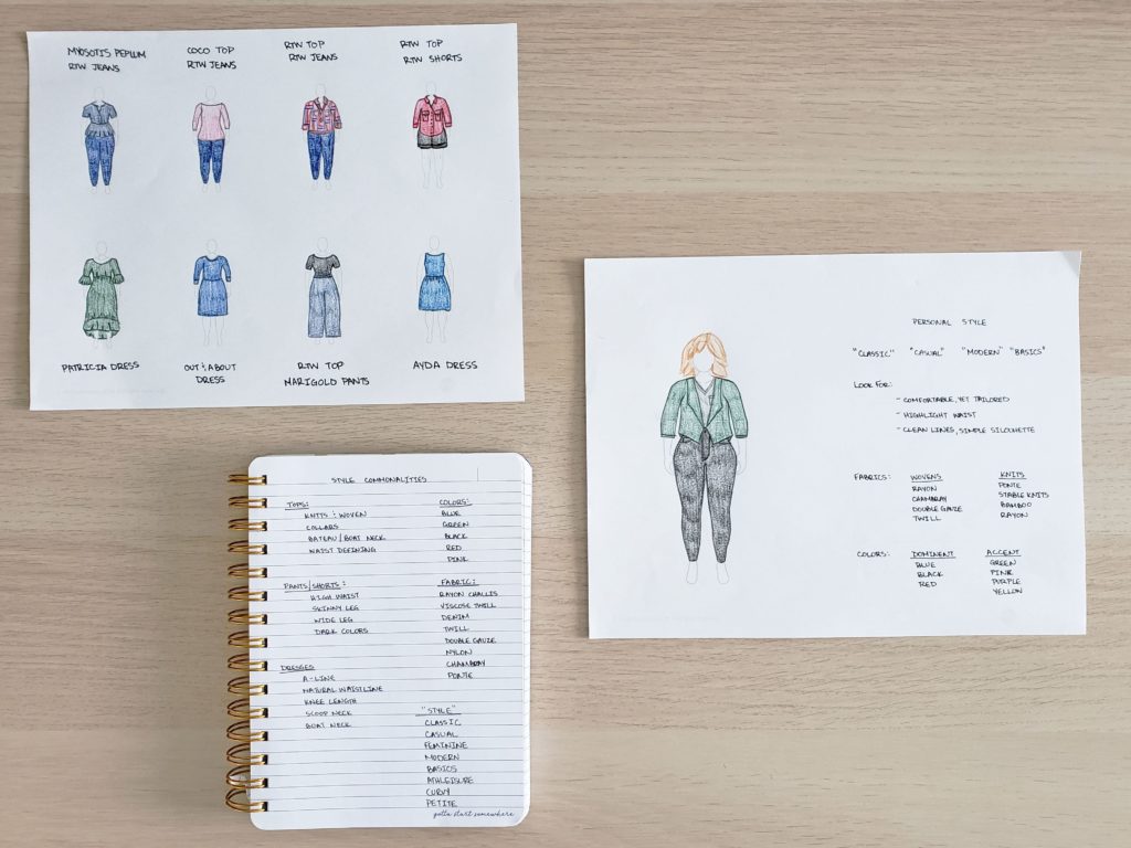 Finding My Style with MyBodyModel, by Jaylyn | MyBodyModel