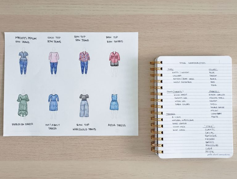 Finding My Style with MyBodyModel, by Jaylyn | MyBodyModel