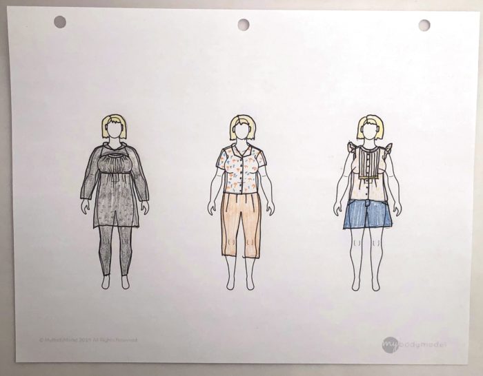 Designing a creative, dynamic & focused wardrobe, by Kathryn | MyBodyModel