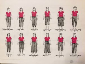 Designing a creative, dynamic & focused wardrobe, by Kathryn | MyBodyModel