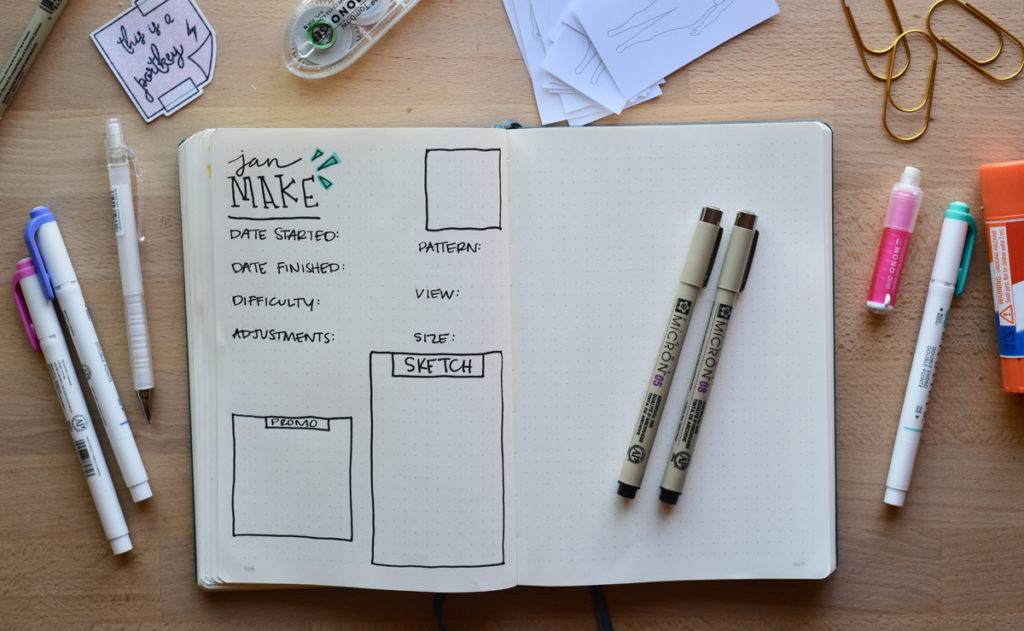 How I use MyBodyModel with my bullet journal sewing tracker, by Leanne ...