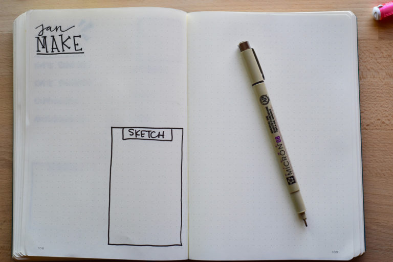 How I use MyBodyModel with my bullet journal sewing tracker, by Leanne ...