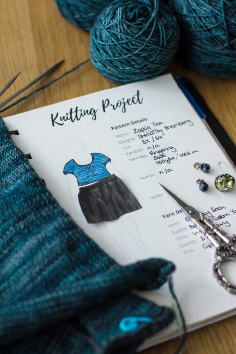 Focusing my Knitting Project Ideas with My Body Model Paper Doll ...