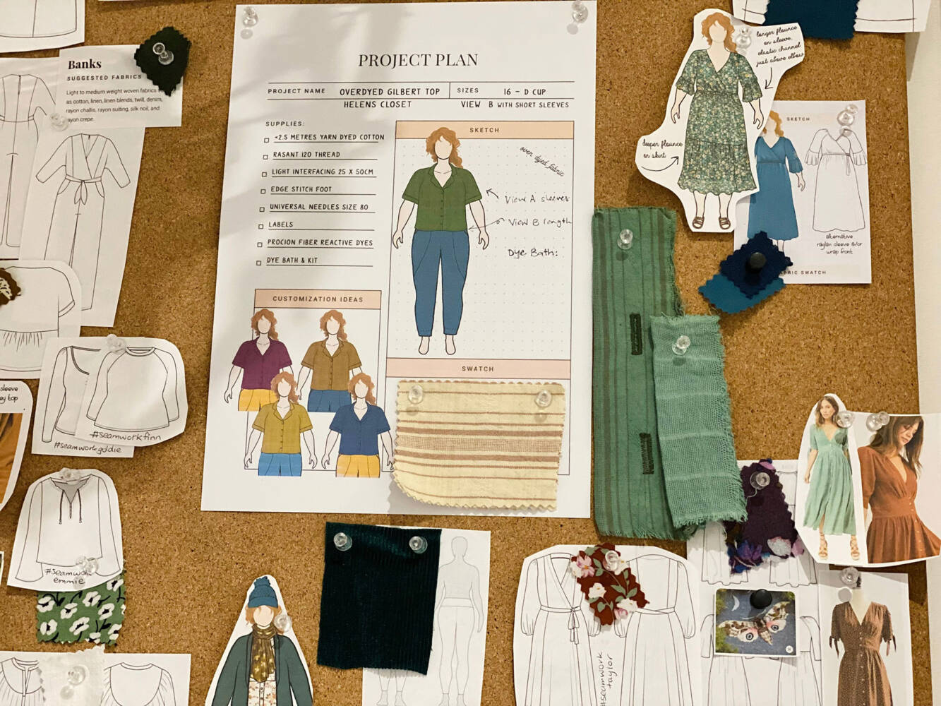 From Childhood Memories to Custom Creations: Unleashing Creativity with ...